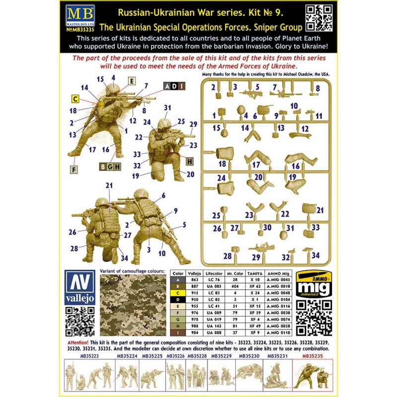 Russian-Ukrainian War Series Kit n°9 - The Ukrainian Special Operations ...