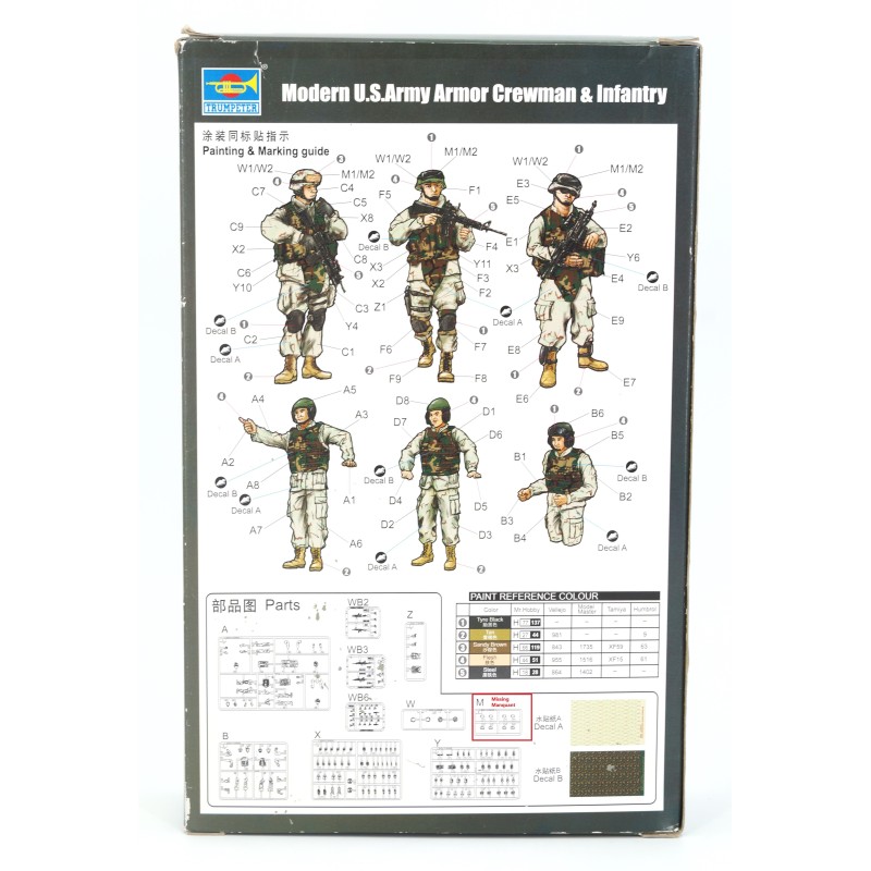 Modern U.S. Army Armor Crewman & Infantry - Trumpeter (1/35)