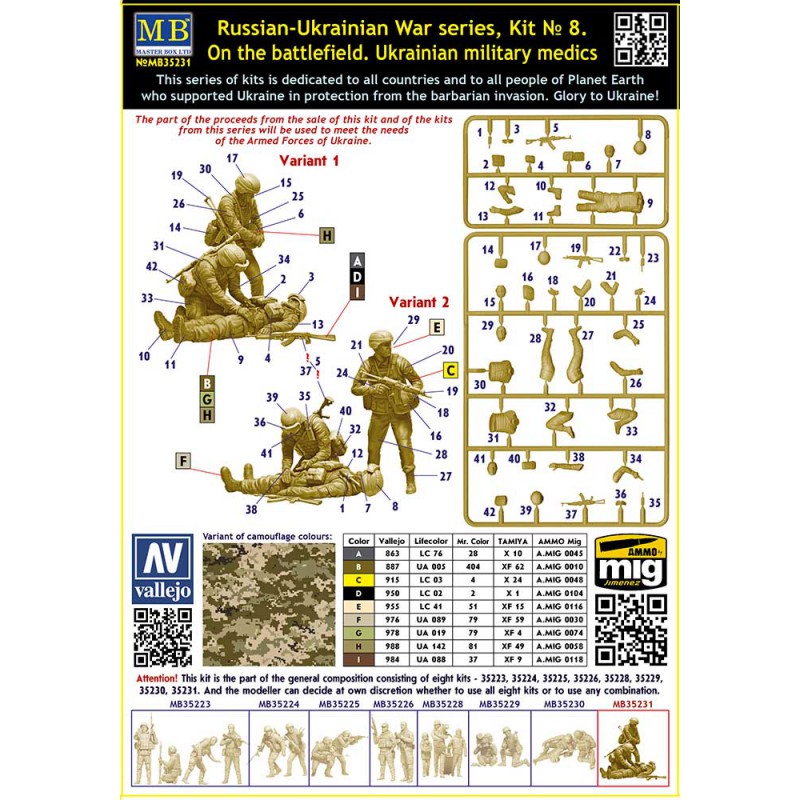 Russian-Ukrainian War Series Kit n°8 - On the Battlefield Ukrainian ...